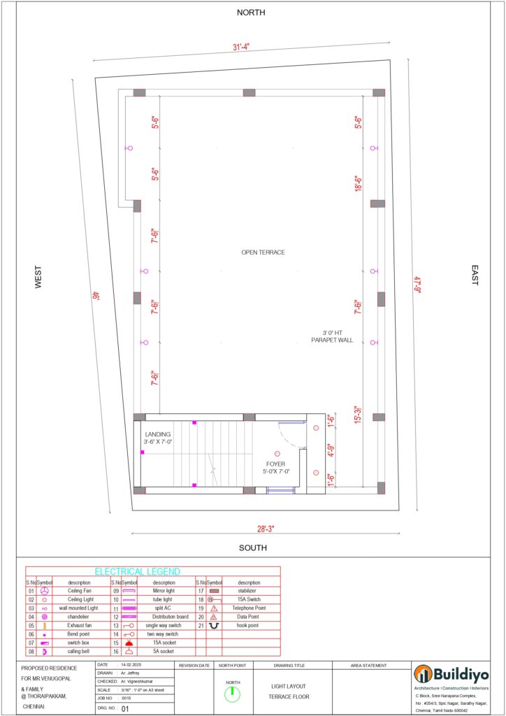 Electrical Layout Draw with Expert Insights